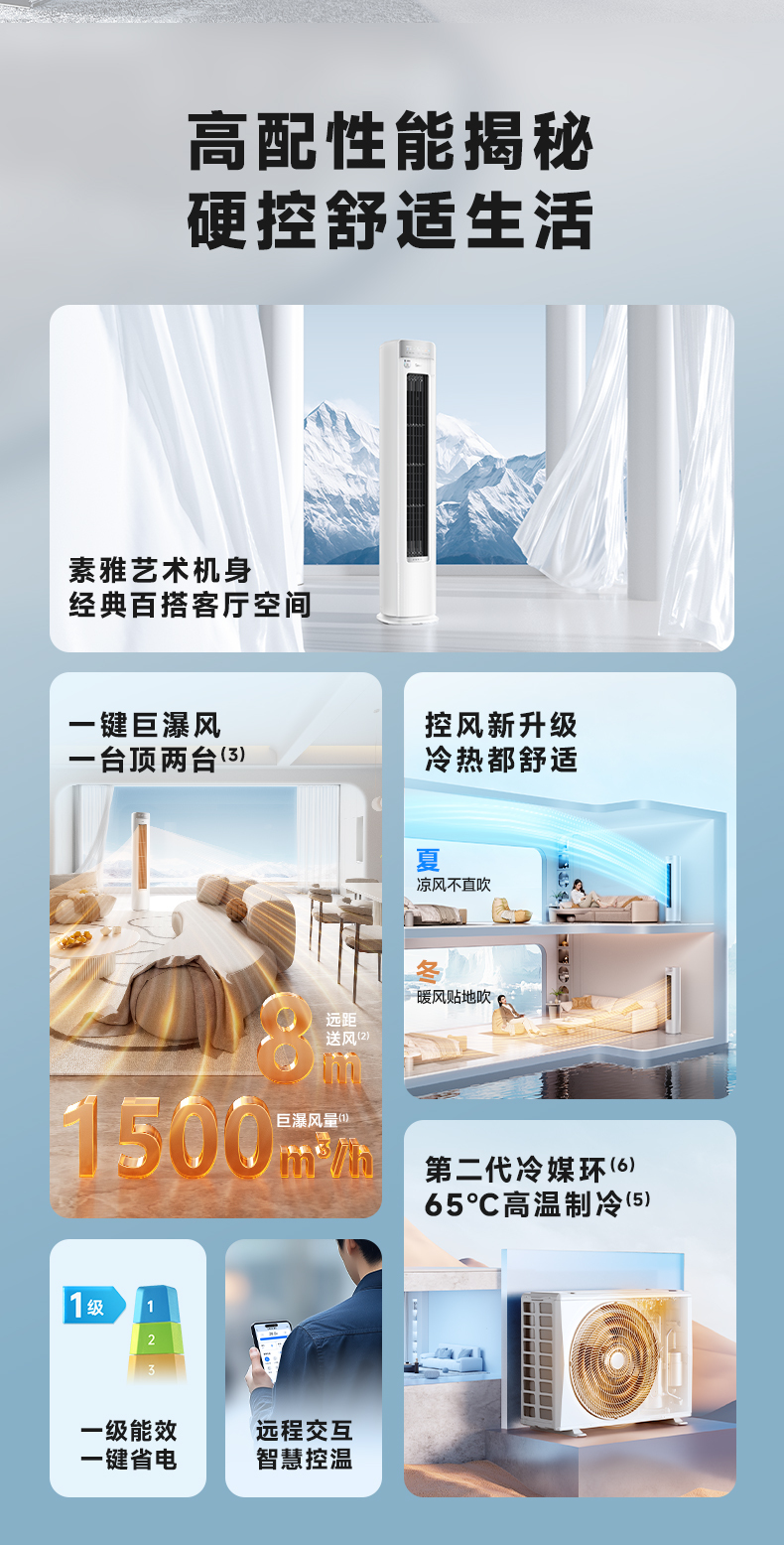 【美的KFR-51LW/CQ2-1】美的,KFR-51LW/CQ2-1,官方报价_规格_参数_图片-美的商城